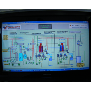 Turnkey Solution | thermopac.in